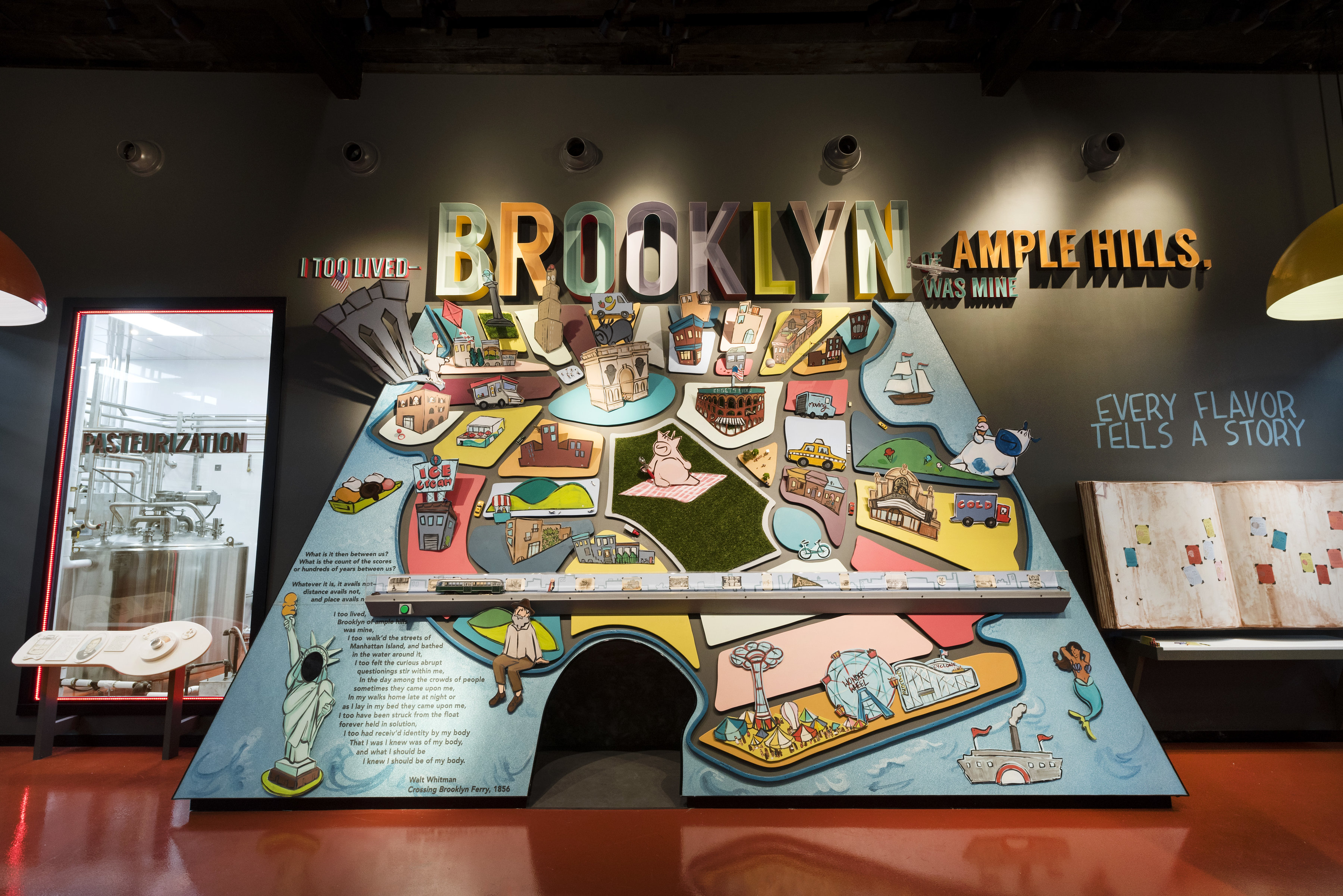 Ample Hills Opens 15K-SF Ice Cream Factory and Museum in Red Hook ...